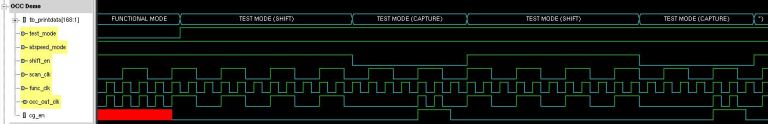 On-chip Clock Controller – VLSI Tutorials