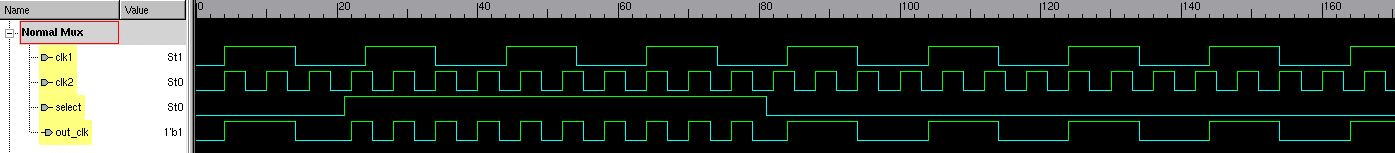 waveform-normal-clock-mux-no-glitch – VLSI Tutorials