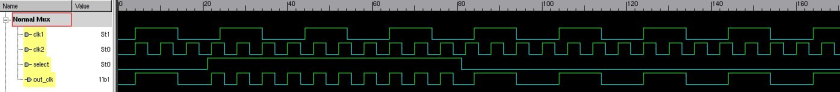 Glitch free clock mux – VLSI Tutorials